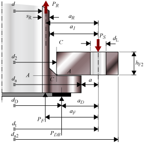 P3 Engineering - Help pages for all VES calculation modules