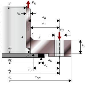 P3 Engineering - Help pages for all VES calculation modules
