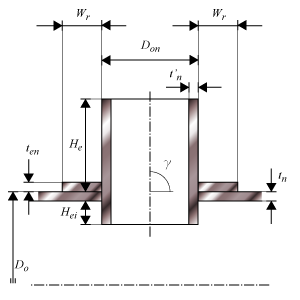 P3 Engineering - Help pages for all VES calculation modules