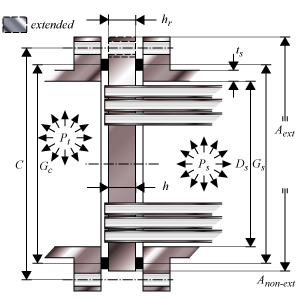 P3 Engineering - Help pages for all VES calculation modules